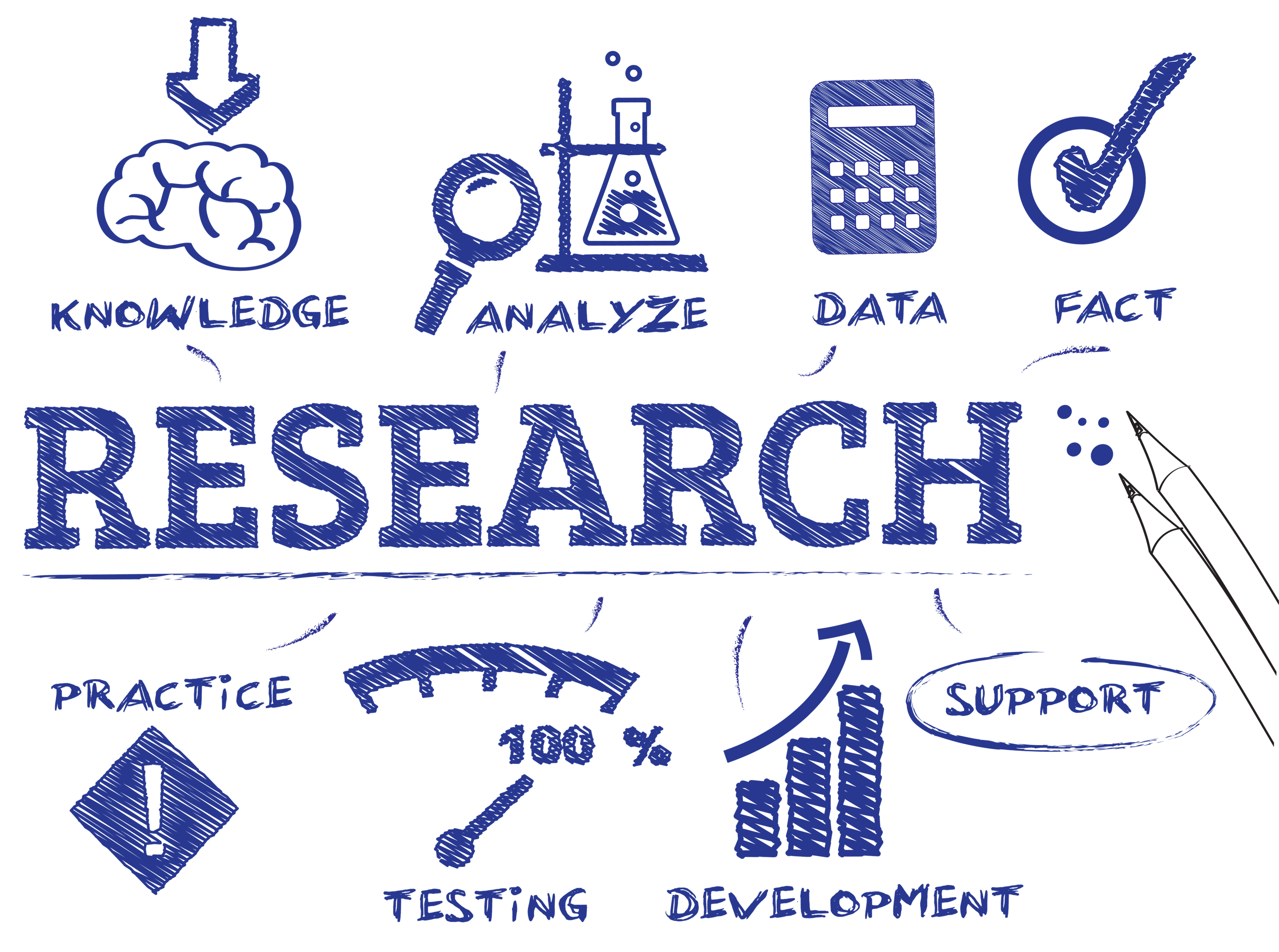 Research And Development Logo